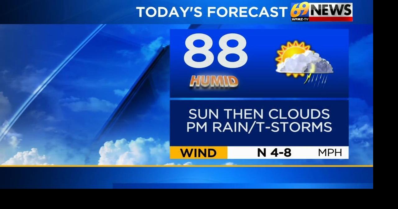 Showers and thunderstorm with heavy rain develops later today through tonight | Weather | wfmz.com