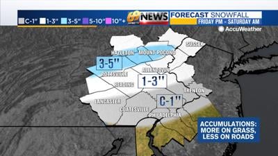 Tracking another round of rain and wet snow later Friday into Friday ...