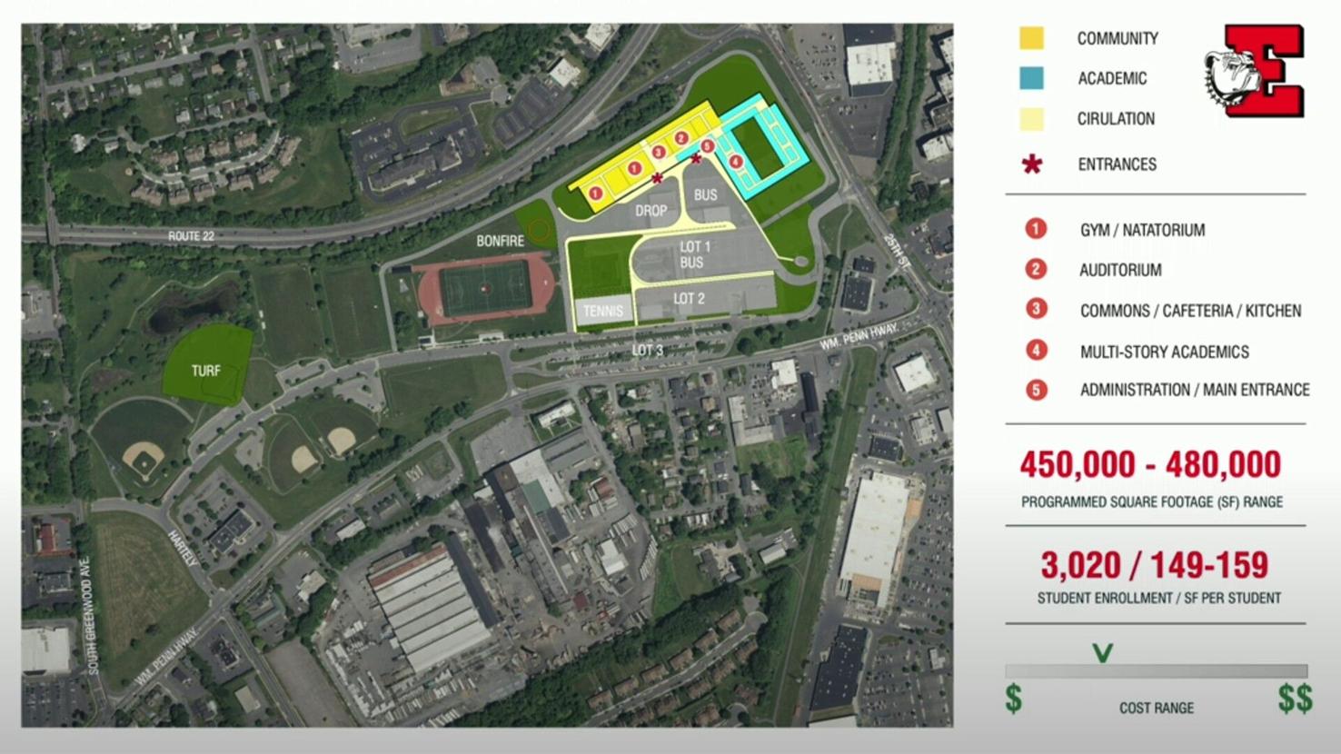Easton Area school board to select new location for high school ...