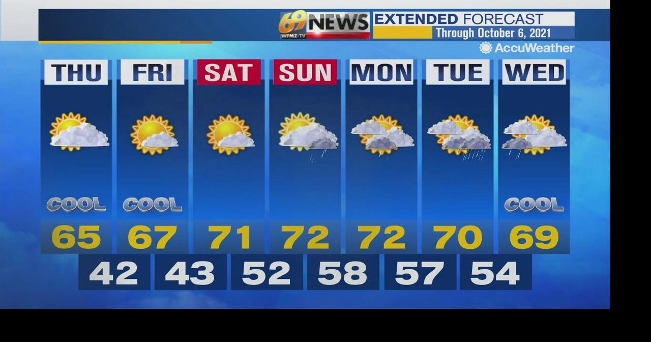 Dry conditions with cool, crisp weather through Saturday | Weather ...