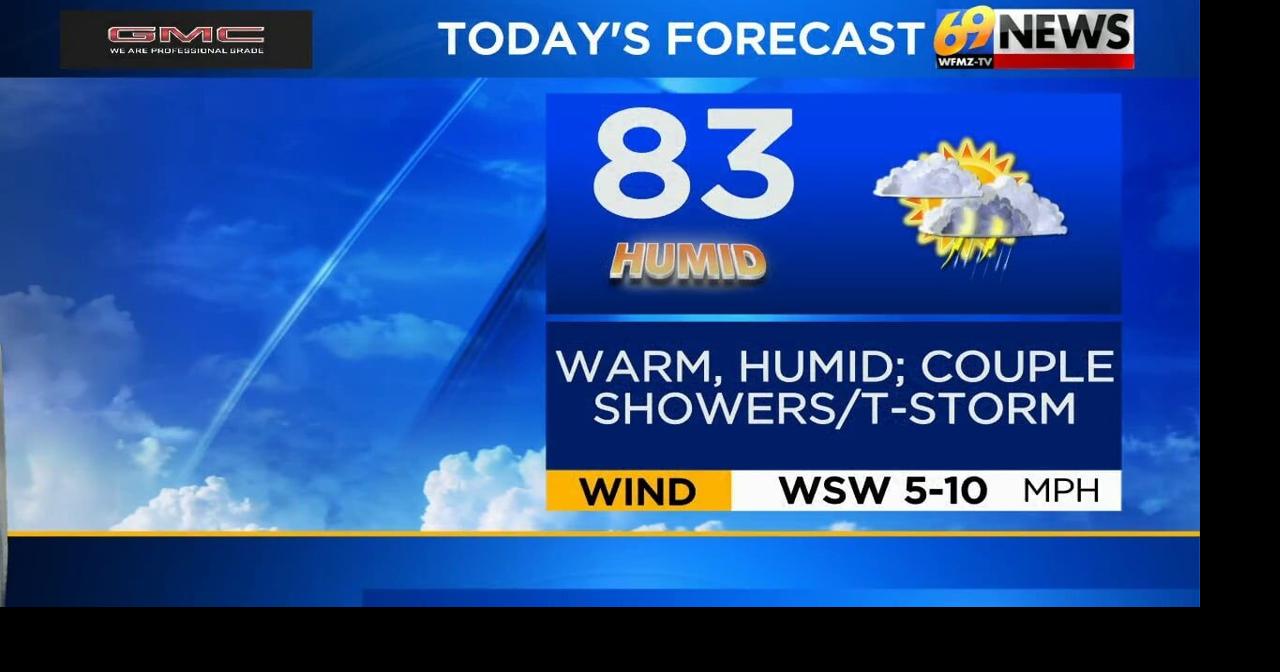 Meteorologist Matt Broderick's Wednesday forecast | Video | wfmz.com