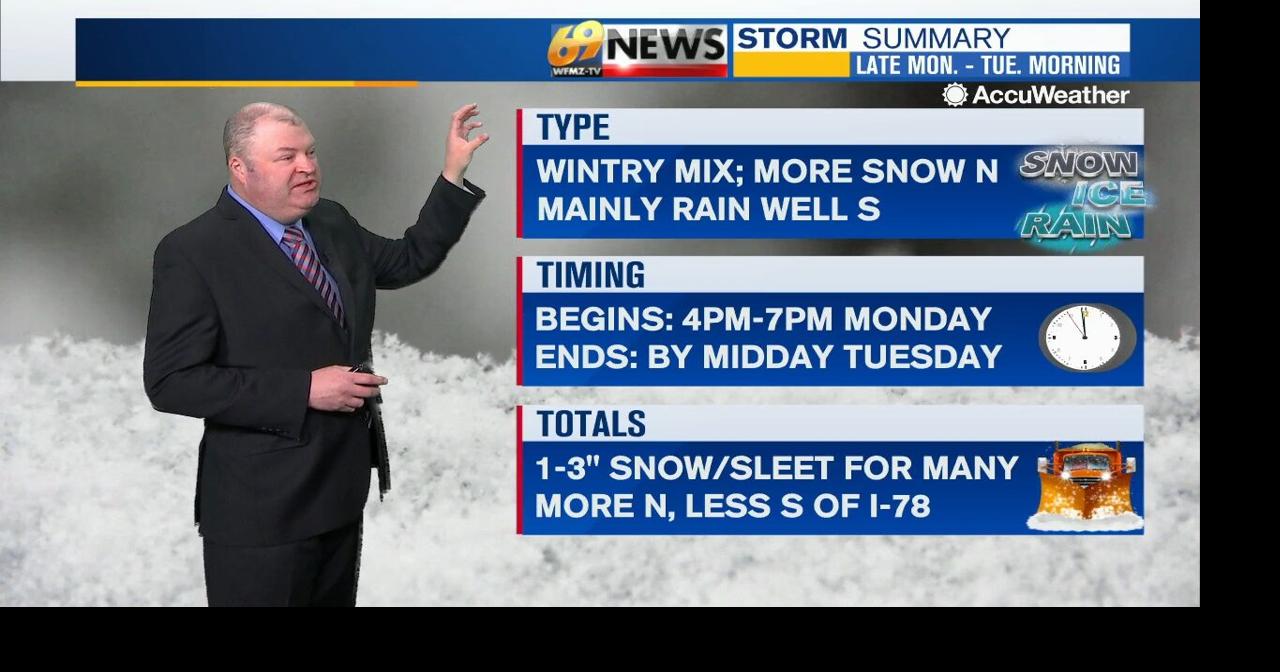 Meteorologist Matt Broderick's 2/27/23 morning forecast | Video | wfmz.com