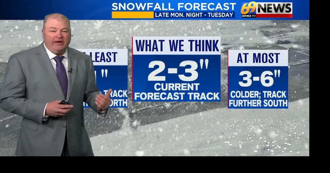 Matt Broderick's morning weather forecast 12-1-25 | Video | wfmz.com