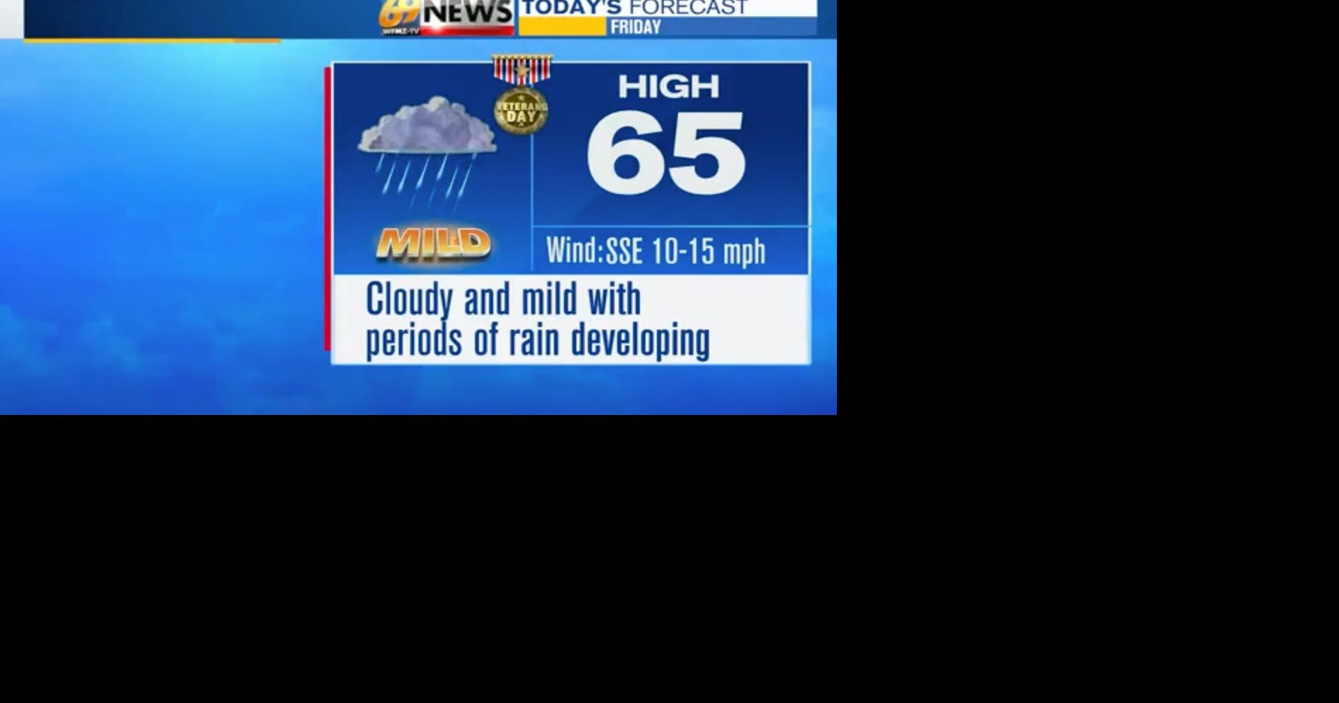 Rain and a gusty thunderstorm through tonight; dry and mild Saturday ...