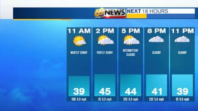 Seasonably cool with increasing clouds Sunday; rain and snow returns to ...