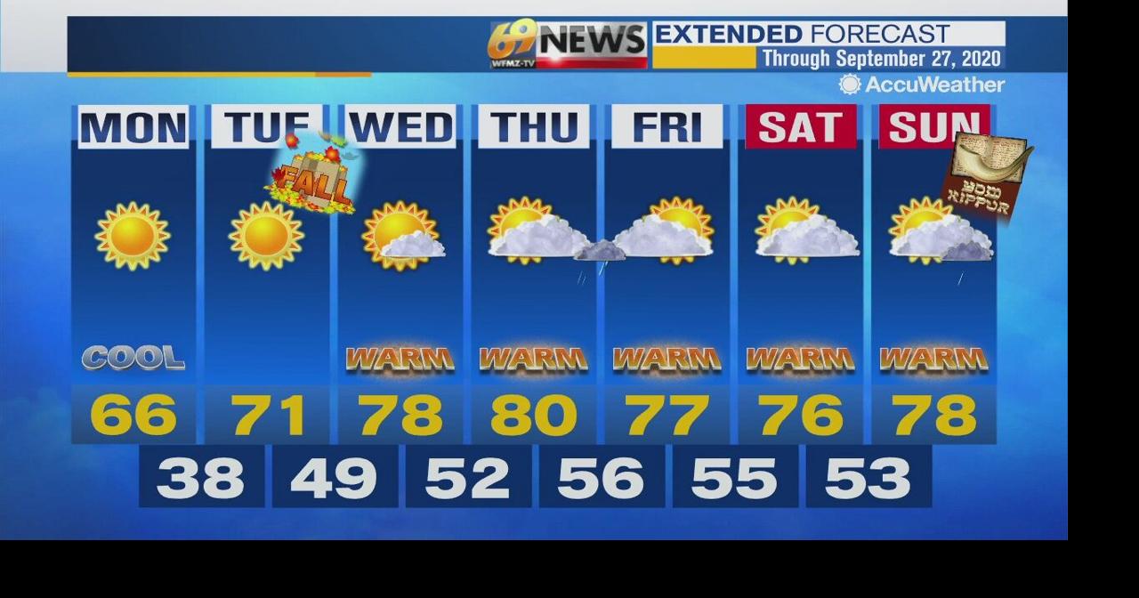 Fall-like to start the new week, but warmer again after fall officially ...