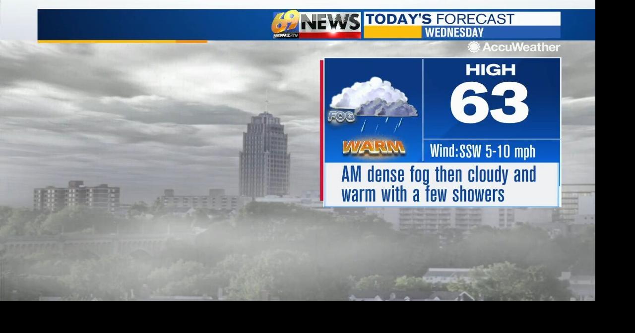 Cloudy and wet Wednesday while approaching record high temperatures ...