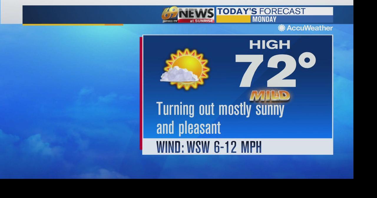 Pleasant start to the week with above-normal temperatures | Weather ...
