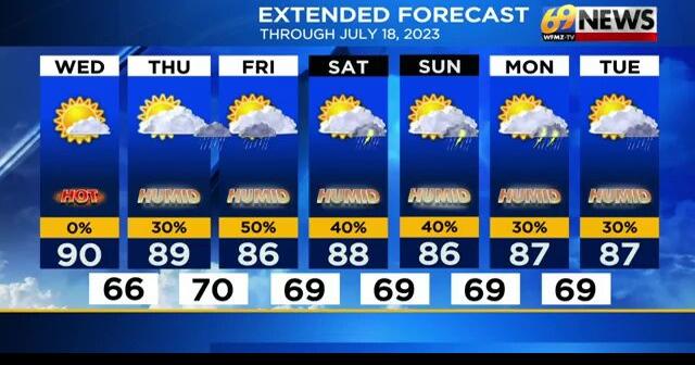 Weather 7-day extended forecast graphic | | wfmz.com