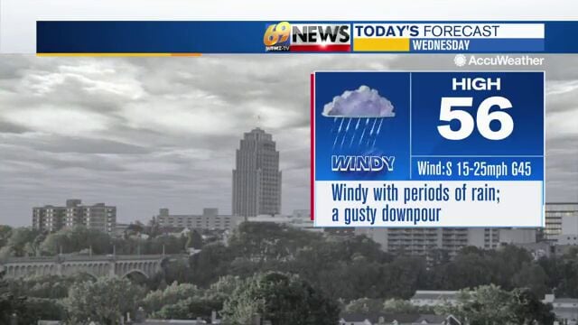 Wet and windy Wednesday, then chilly but dry to close the week ...