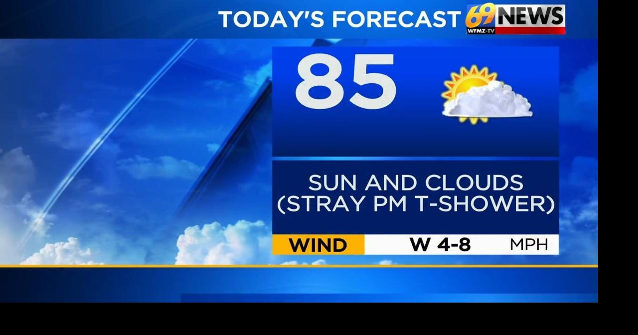 Sunshine mixing with clouds today; stray thunderstorm this afternoon ...