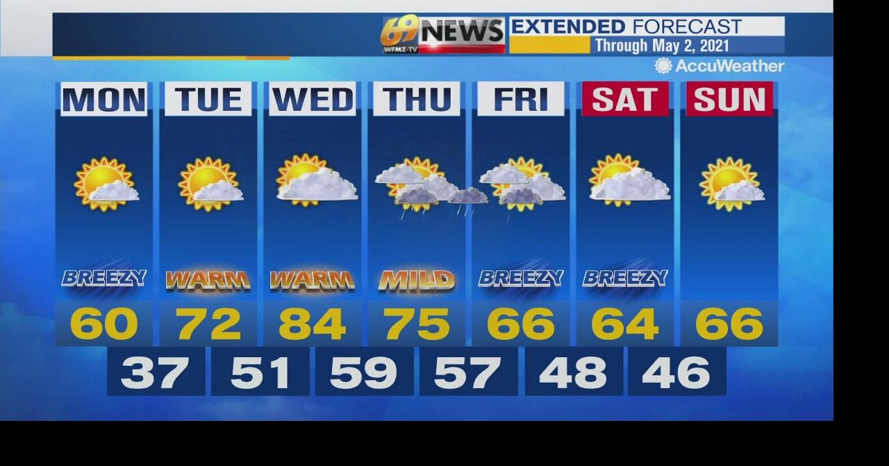 meteorologist Matt Broderick's morning forecast 4/26/21 | Video | wfmz.com