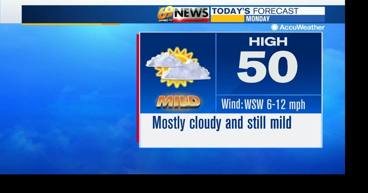 Another mild day despite mostly cloudy skies; possible shower this ...