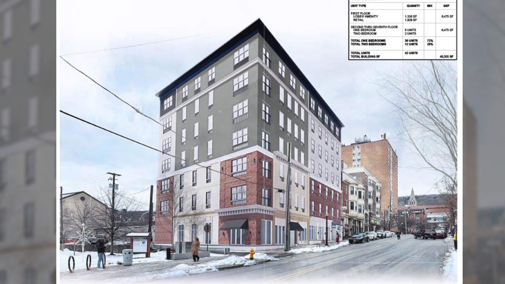 7-story mixed-use building clears big hurdle with Bethlehem City ...