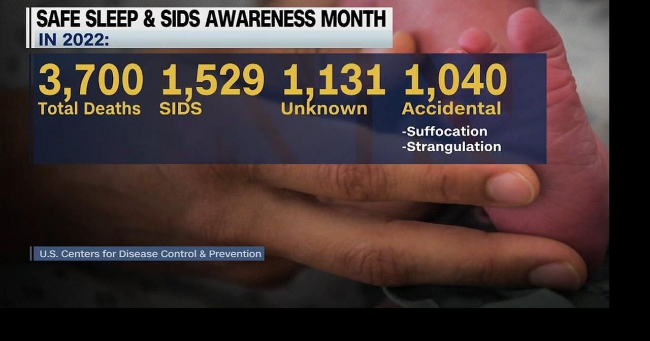 Health Beat: Tips to prevent Sudden Infant Death Syndrome (SIDS ...