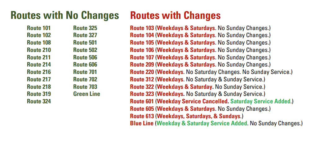 Less draconian LANTA route changes coming; fare hike could be next ...