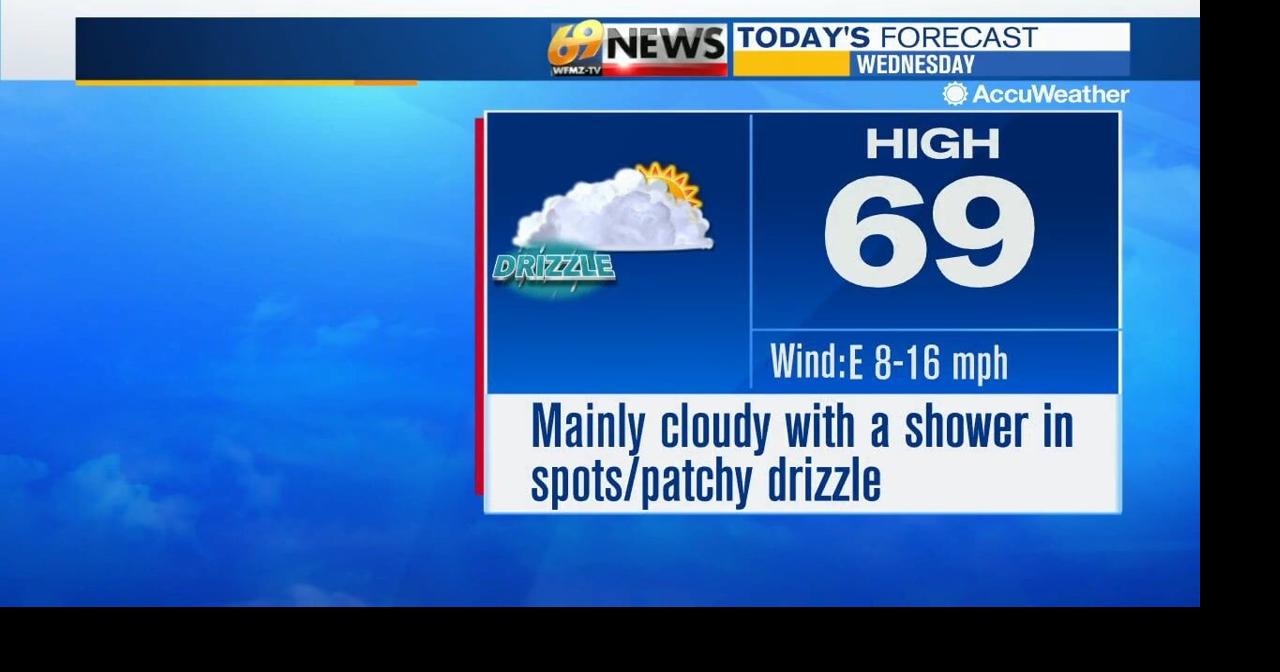 Cool and cloudy with patchy drizzle north; mostly cloudy and milder ...