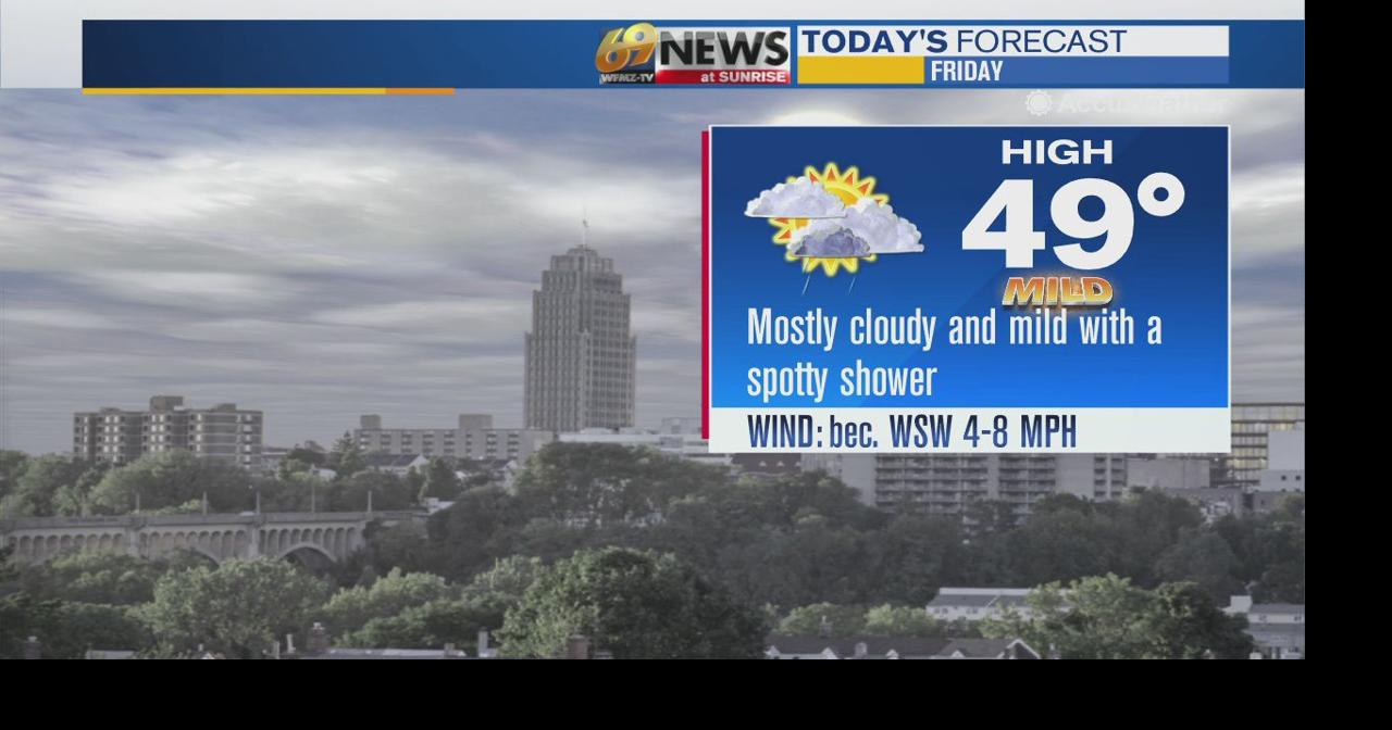 meteorologist Matt Broderick's morning forecast | Video | wfmz.com