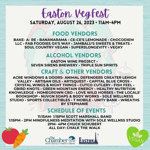 VegFest de Easton se celebra el sábado 26 de agosto en el Parque ...