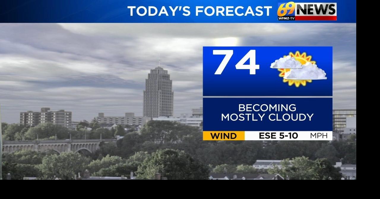 Cloudy, dry Tuesday; turning wet and cooler Wednesday | Weather | wfmz.com