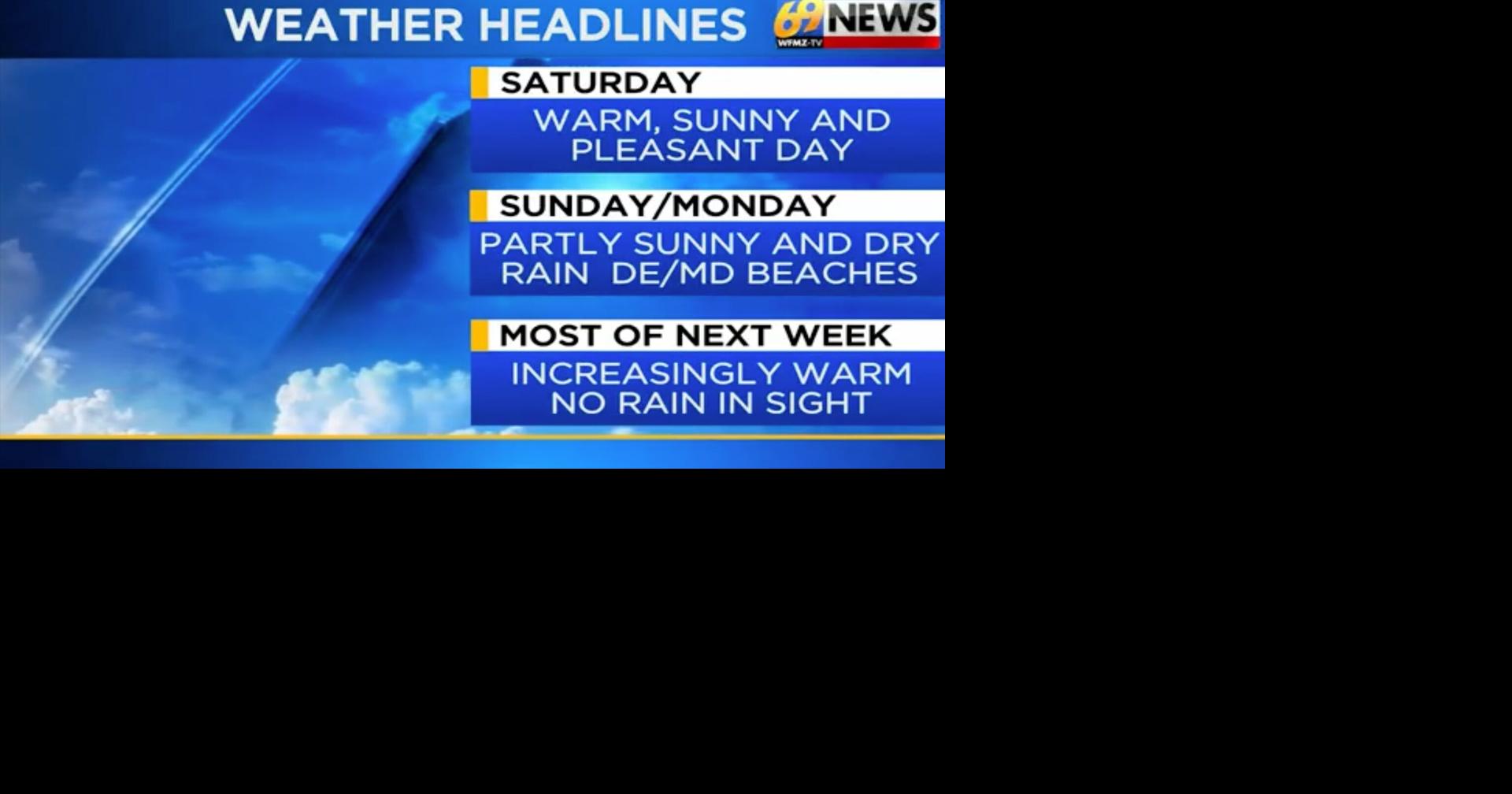 Dry and increasingly warm through the holiday weekend and beyond ...