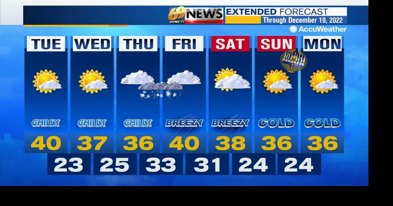 Dry and chilly through Wednesday before another storm affects the area ...