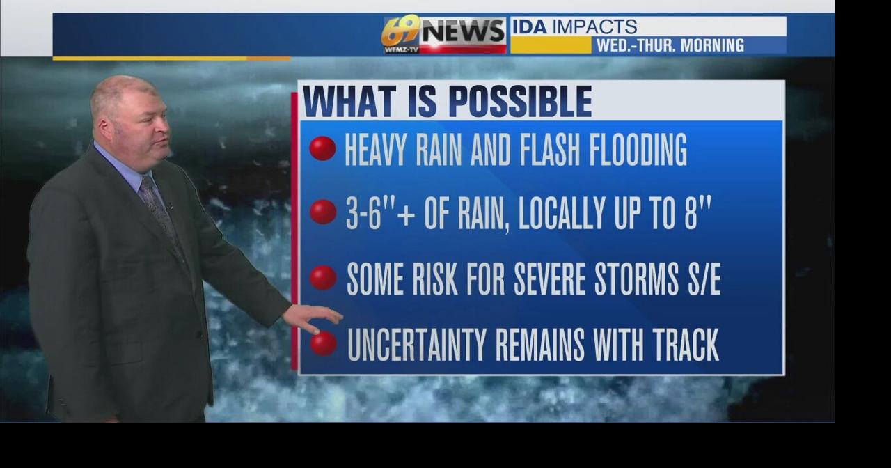 Meteorologist Matt Broderick's 8/31/21 morning forecast | Video | wfmz.com