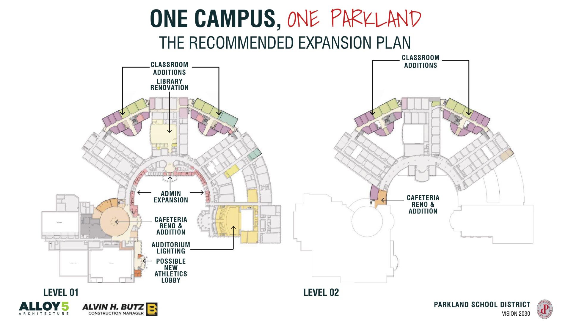 Parkland presents vision for major school expansion projects ...