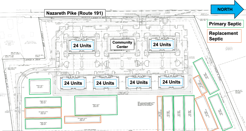 LVPC raises concerns about Lower Nazareth apartment proposal ...