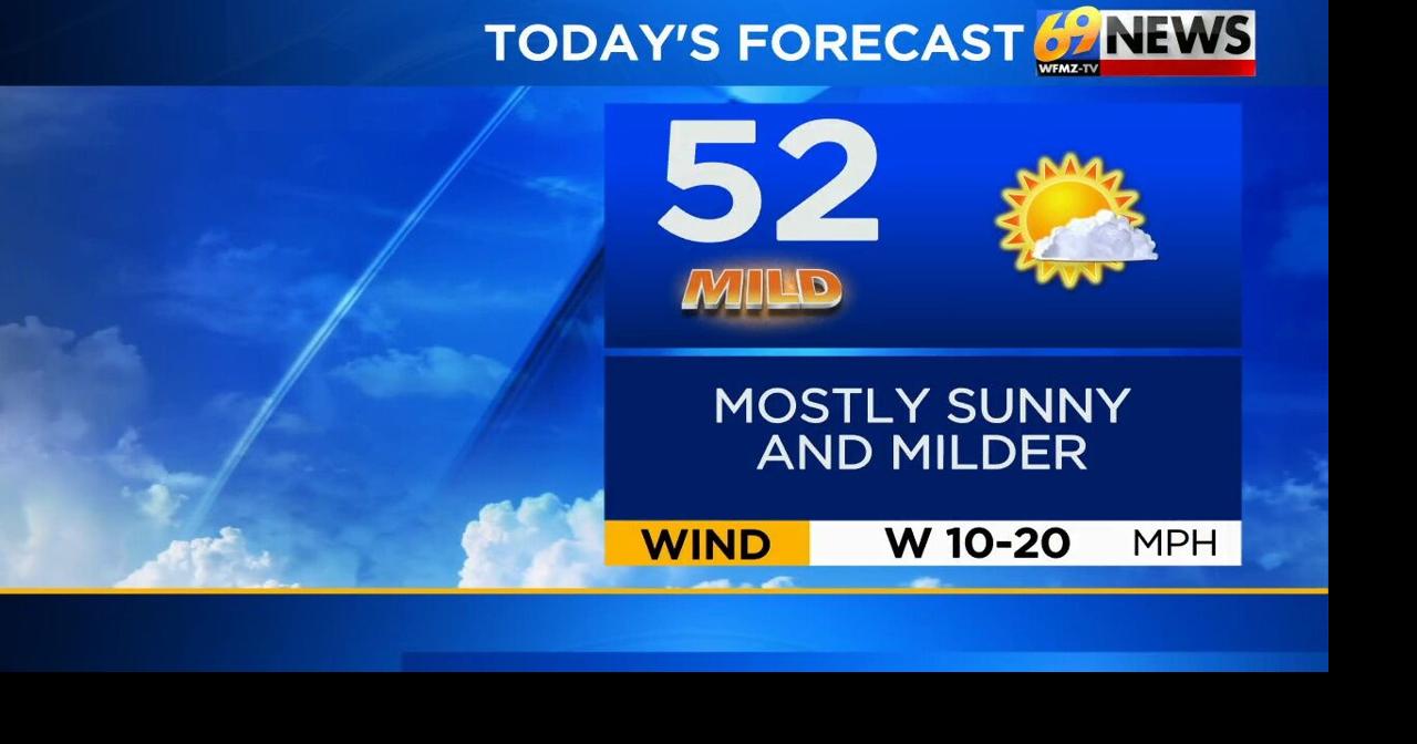 Mostly sunny today and Saturday; another soaking rain Sunday | Weather ...