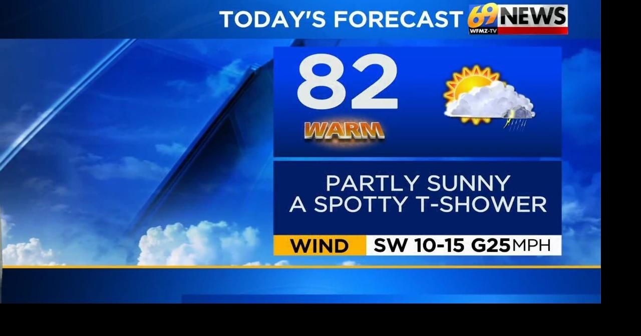 Summertime warmth today with a spotty shower or storm; showery weekend ...
