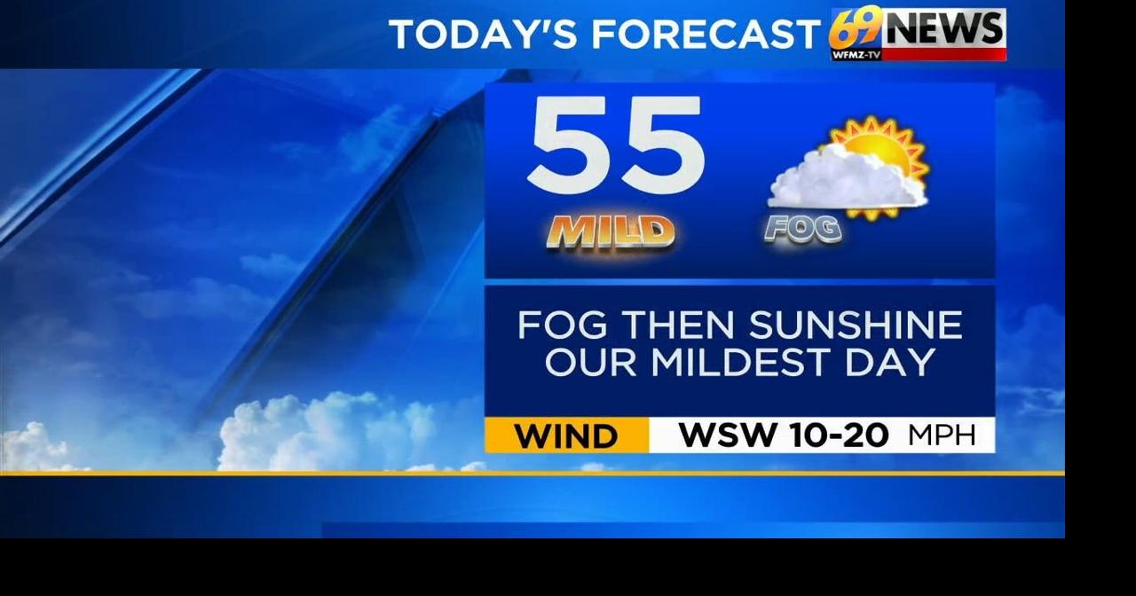 Breezy and mild with sun returning today; more rain on tap Wednesday ...