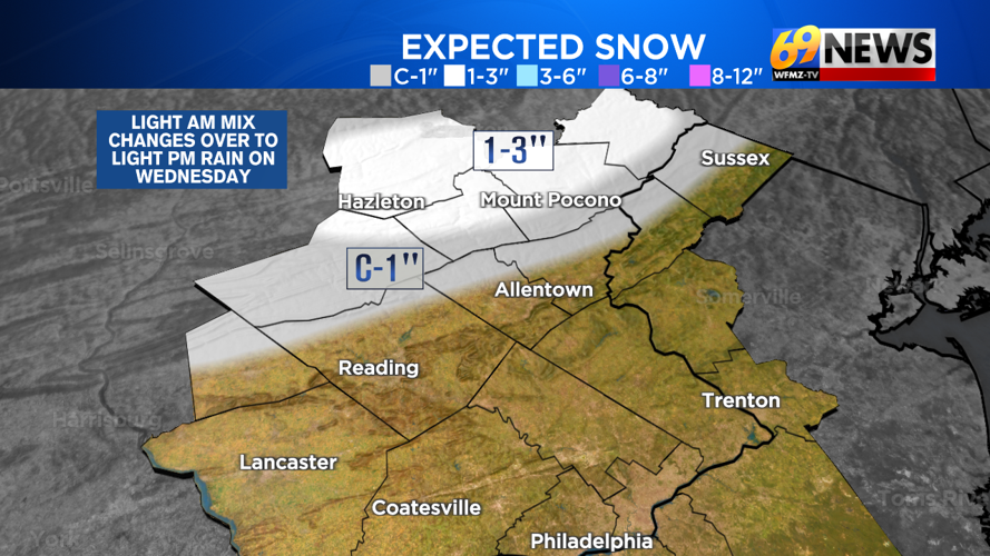 Record cold on Tuesday gives way to some light rain and snow Wednesday ...