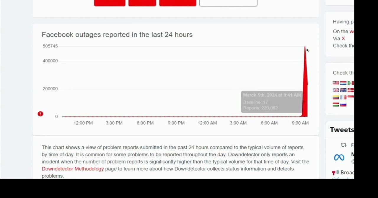 What the Tech? Facebook outage | What The Tech? | wfmz.com