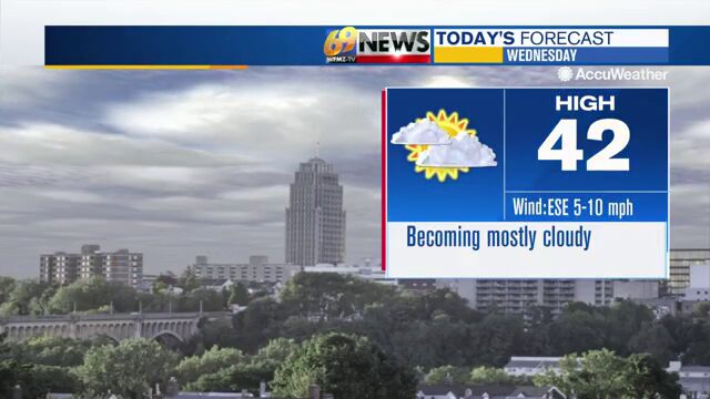 Mostly cloudy and cool Wednesday; milder, wet and breezy Thursday ...