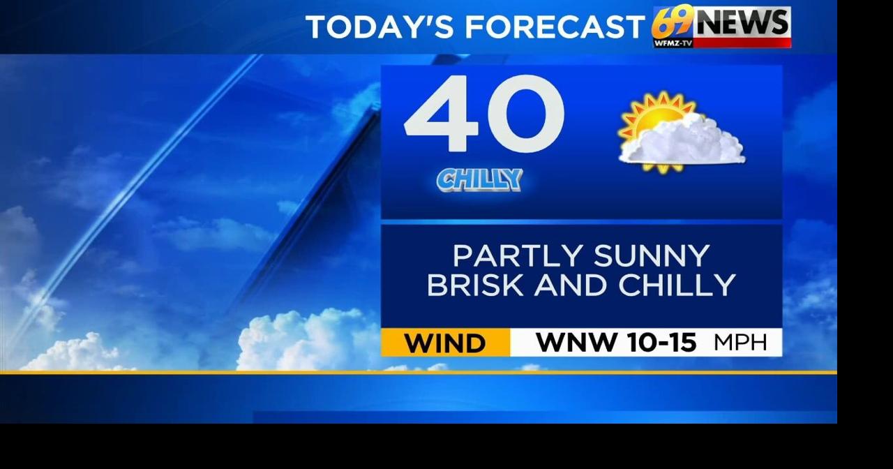 Chilly air continues through the week with snow showers arriving ...
