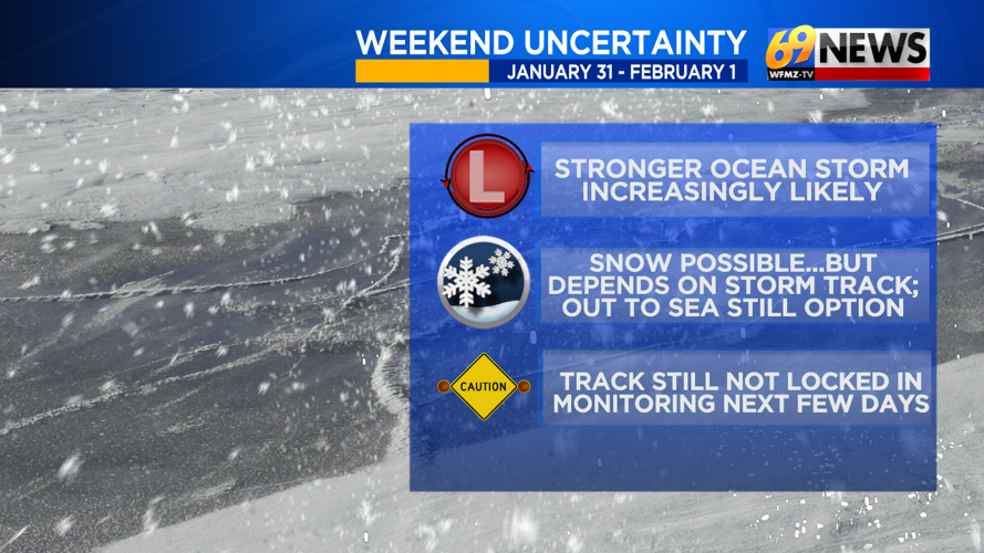 Strong coastal storm likely to develop this weekend...but track still ...