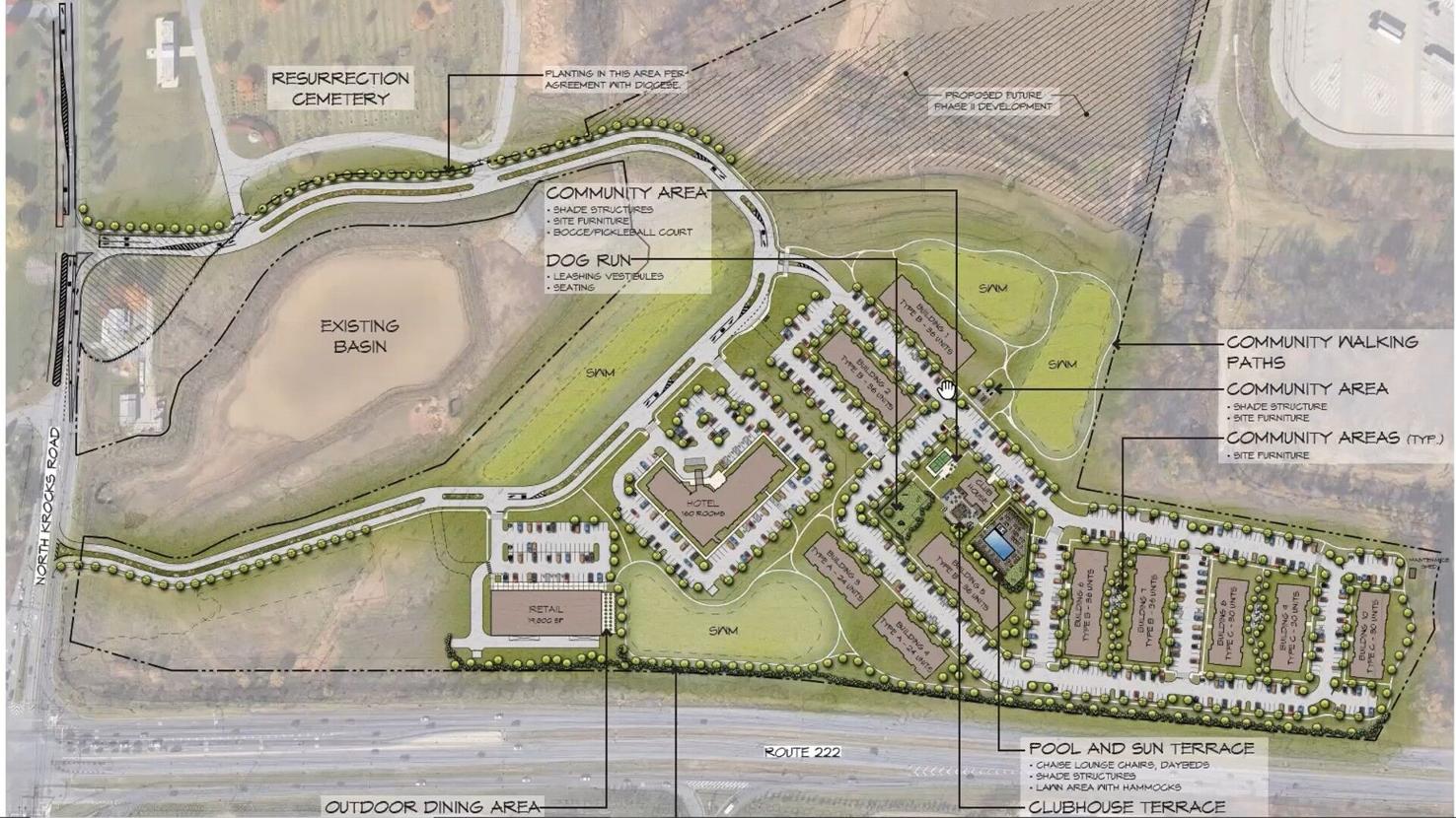 Action Postponed on 54-Acre ‘Shoppes at Hamilton’ Development | Lehigh ...
