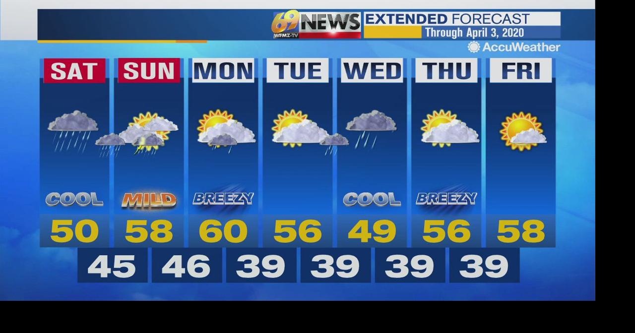 A soaking rain Saturday spills into part of Sunday | Weather | wfmz.com