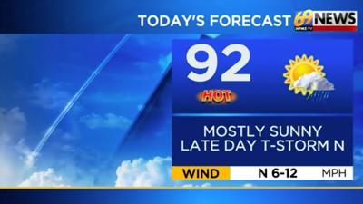 Hot today with a stray thunderstorm north; cooler with a shower or two ...