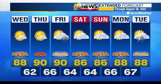 Weather 7-day forecast graphic | | wfmz.com