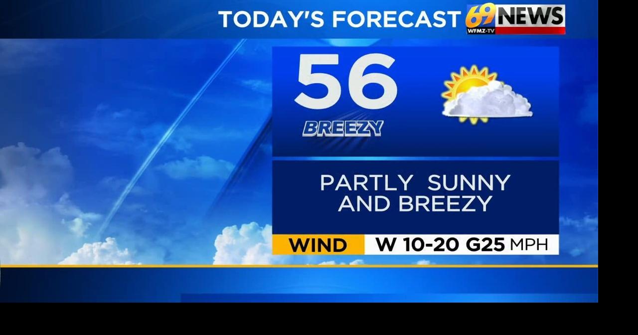 Breezy with clouds and sun today and Wednesday; milder toward the ...