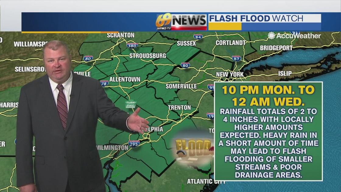 Matt Broderick's 7:30 a.m. forecast 8/4/20 | Video | wfmz.com
