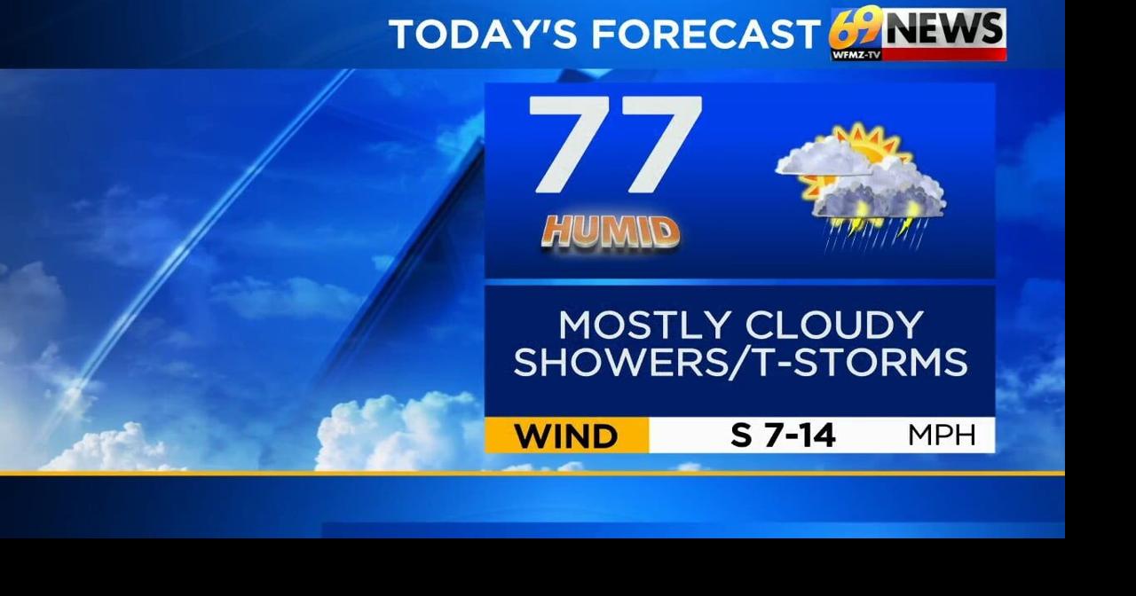 Meteorologist Matt Broderick's 6/27/23 morning forecast | Video | wfmz.com