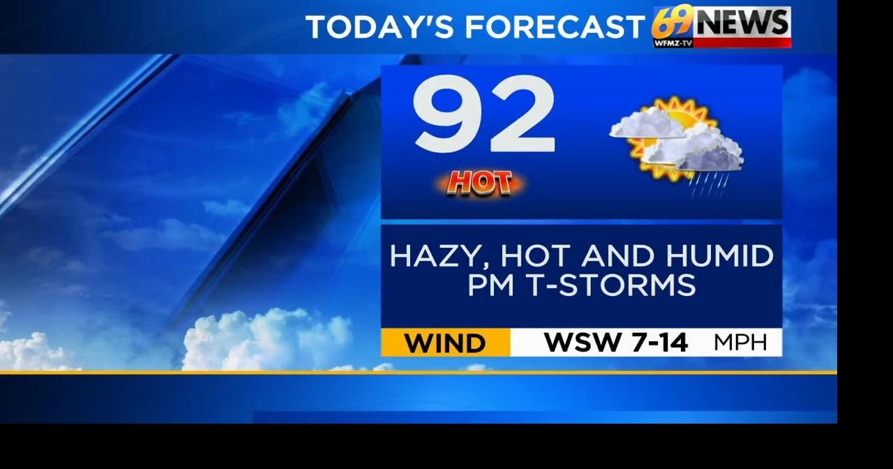 Hot and humid with a gusty afternoon and evening thunderstorm today ...