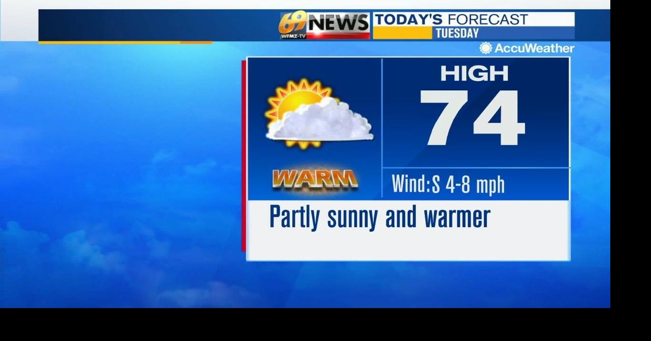 Warm today with sunshine and some clouds; showers and a thunderstorm ...