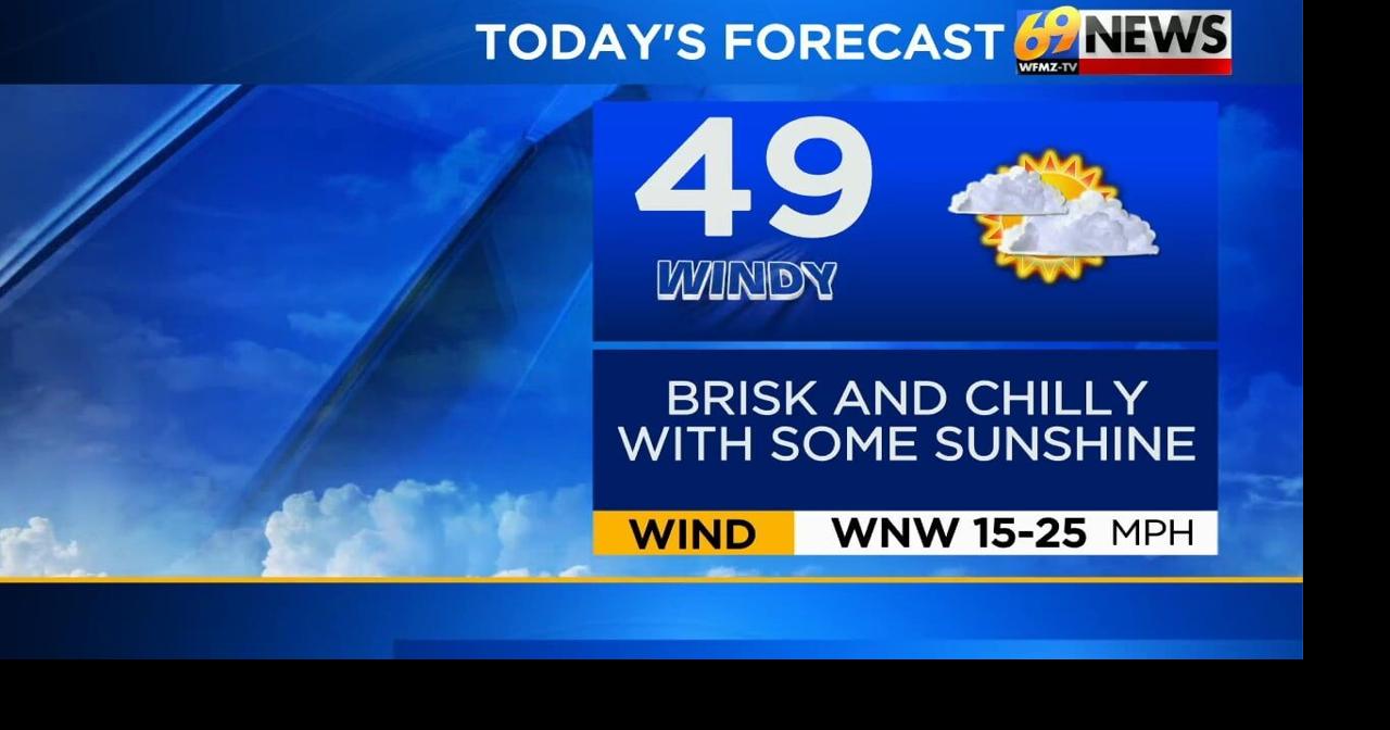 Brisk and chilly today with more clouds than sunshine; breezy and ...