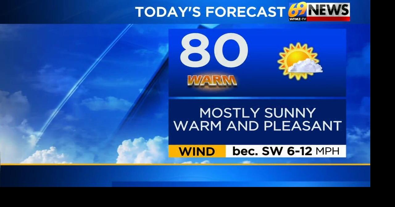 Mostly sunny and warm today and Friday; some rain Saturday | Weather ...