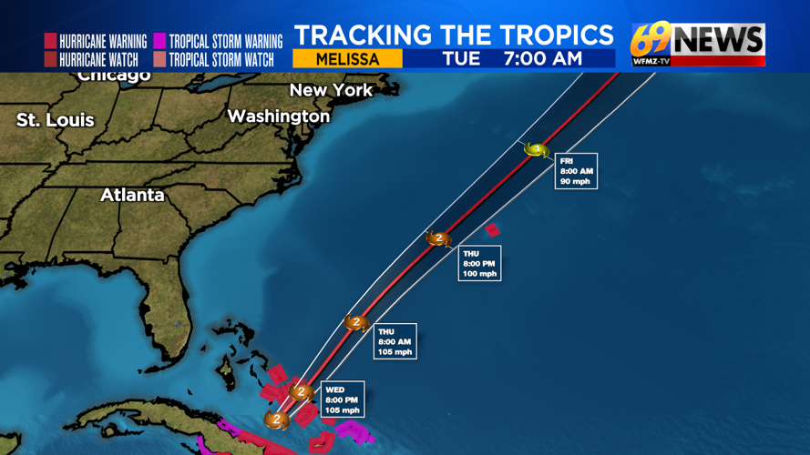 Hurricane Melissa churning through the Bahamas now, then onto Bermuda ...
