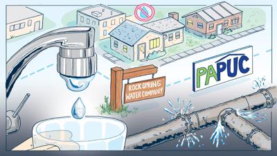 PA regulators order forced sale of troubled rural water company to ...